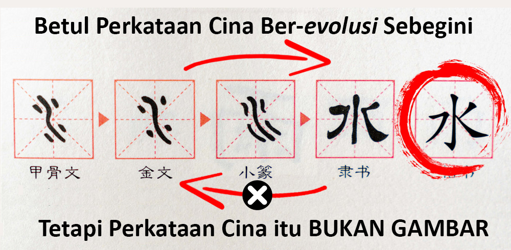 Boleh Ke Belajar Perkataan Cina Menggunakan Gambar?